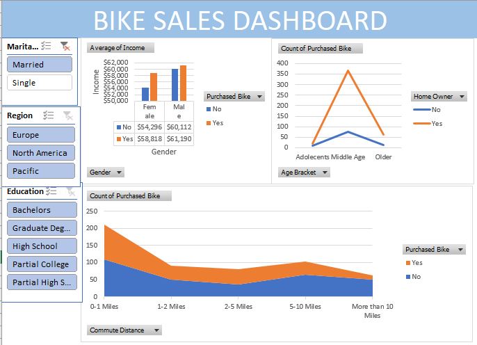 I see you want to know more about Tobi , I APPRECIATE that. | Tobi ...